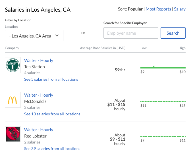 What is Glassdoor and How Can It Help You Choose a Career Path? - CET